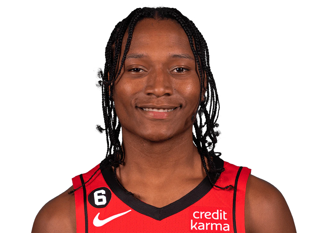 Poeni igrača | Milwaukee Bucks